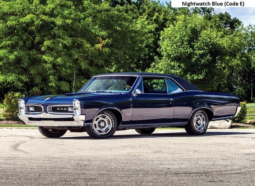 Info Guide 1966 Pontiac Gto Coupe Hardtop Convertible Classic